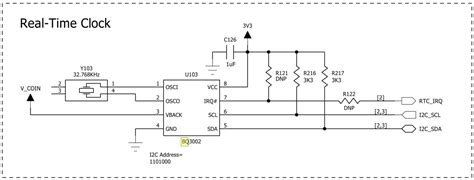 Ccsbq32000 Of Bit Can Not Be Cleared After Manually Stop And Start The Rtc Clock And Timing