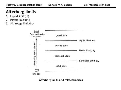 Geotechnical Engineering I [lec 11 Uscs And Aashto] Ppsx