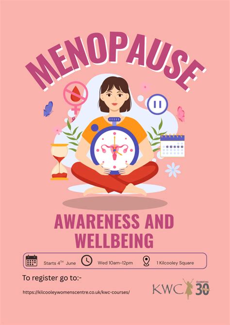 Menopause Awareness Workshop Kilcooley Womens Centre