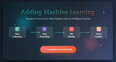 Data Workflows With Azure Ingesting Data With Adf And Transforming It Using Databricks By