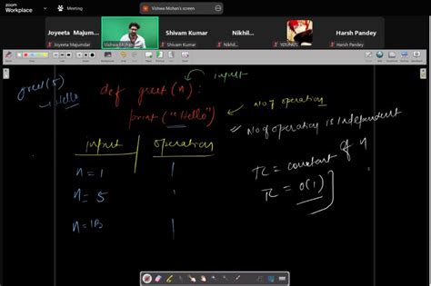 dsawithvishwa learningjourney codinglife patterncoding leetcode