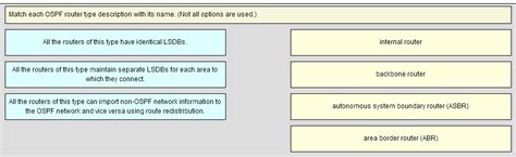 CCNA Final Exam Answers Option A CCNA CISCO