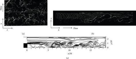 Particle Preferential Dispersion In Turbulent Flow Fields A
