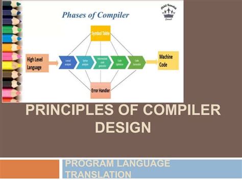 Computer Programming Tools And Building Process Pdf
