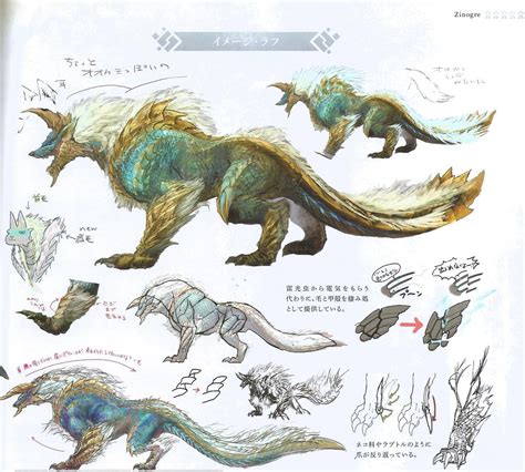 Monster Hunter Concept Art Book