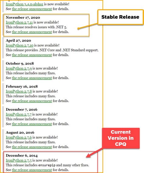 Yogananda M Posted On Linkedin