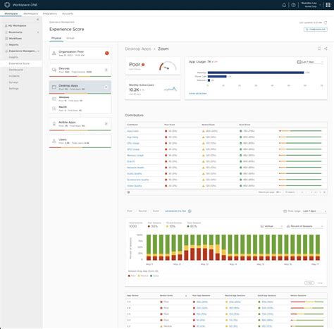 roshan jha on linkedin digital employee experience innovations improve enterprise application…
