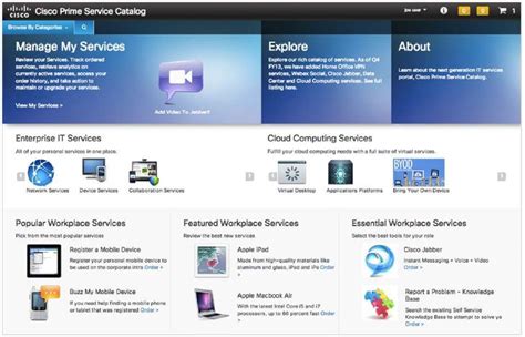Cisco Prime Service Catalog FAQ For Cis Cisco Community