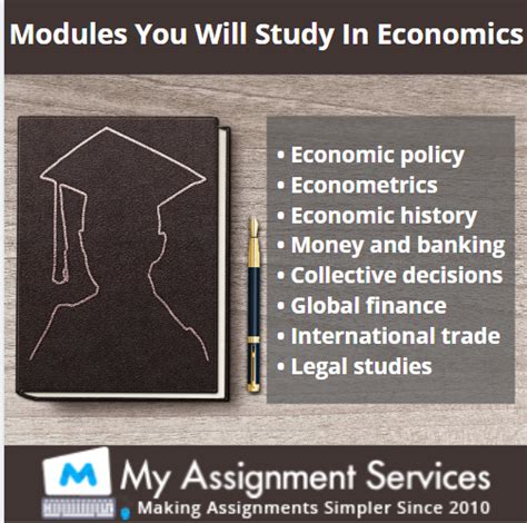 Economics Coursework Help Online In Uk 50 Off