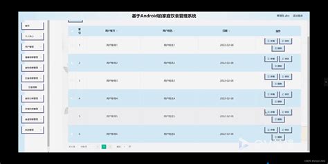 附源码 计算机毕业设计pythonuniapp基于android的家庭饮食管理系统r52fu程序源码lw远程部署 Csdn博客