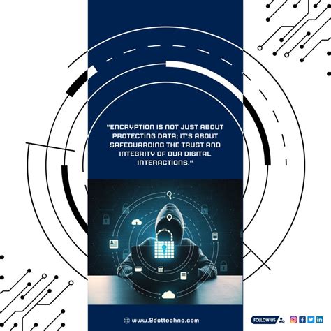 9dot Technology On Linkedin Encryption Datasecurity Privacyprotection Cyberdefense