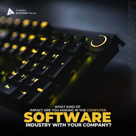 Arhamsoft Pvt Ltd On Linkedin Softwaredevelopment Innovation