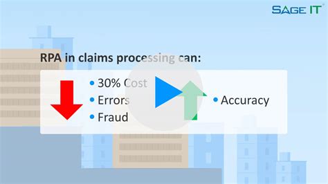 Automation Next™ Healthcare Payer Claims Automating Process