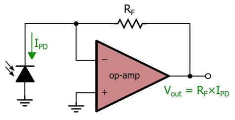 Infrared Photo Diode Receiver Electrical Engineering Stack Exchange