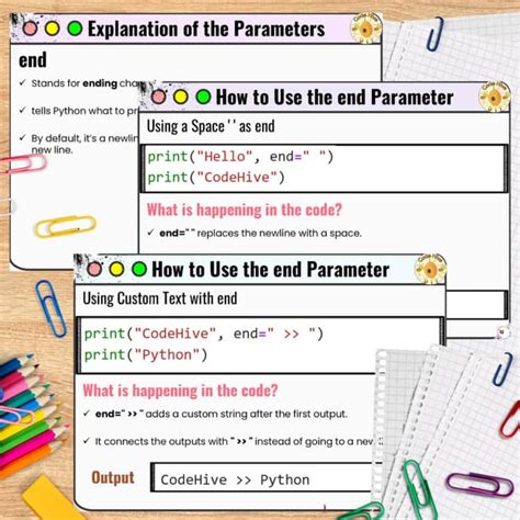 Parameters Of The Print Function In Python Programming Complete Coding Lesson