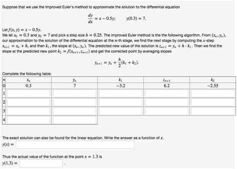 Solved Suppose That We Use The Improved Eulers Method To