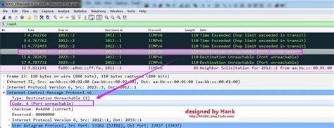 转载：icmpv6协议[rfc2463] 报文详解 程序员大本营
