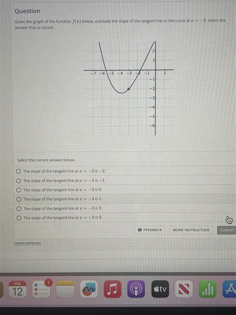 Question Given the graph of the function f x | StudyX