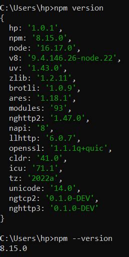 Nodejs Tty Javatpoint