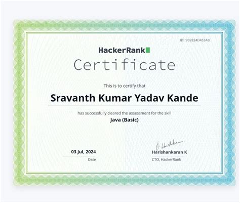 Sravanth Kumar On Linkedin Java Certification Hackerrank Programming Learning Achievement