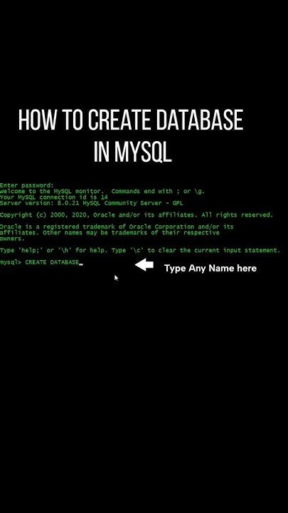 How To Create Database In Mysqlshorts Mysql Database Youtube