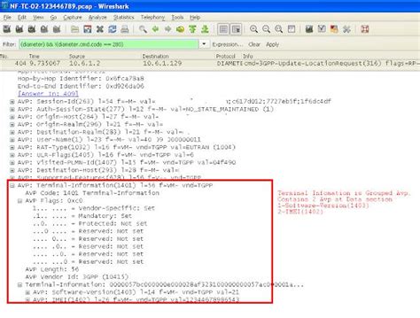 Diameter Protocol Explained Diameter Avp Structure
