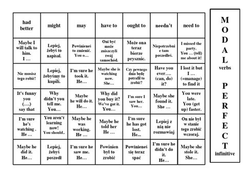 Connect 4 Modals Perfect Infinitive Matura Podstawowa Pdf