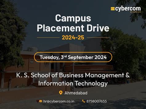 Cybercom Creation On Linkedin Placementdrivealert Campusplacements