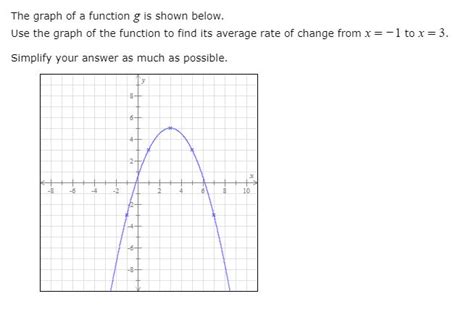 Solved The Graph Of A Function G Is Shown Below Use The Chegg Com