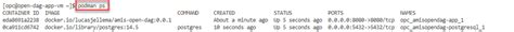 Run Docker Compose On Oracle Cloud Infrastructure Compute Using Podman