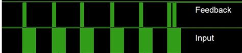 Keyboard Simulating A Keypad With Raspberry Pi Raspberry Pi Stack