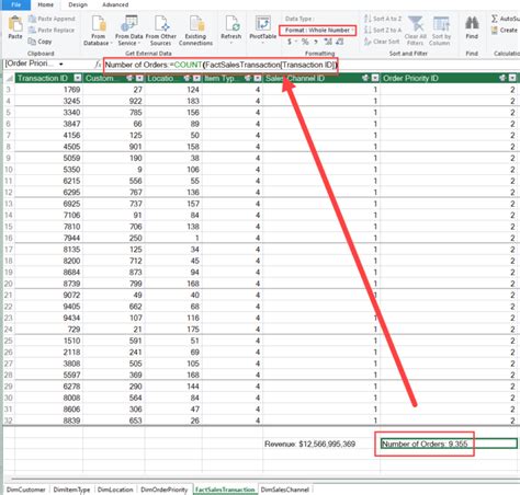 How To Do Data Analyst Workflow In Excel Step By Step Guide
