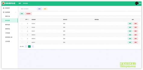 Java毕业设计源码下载基于javaspringboot宠物领养管理系统 毕设网 计算机毕业设计源码毕业设计成品论文下载网