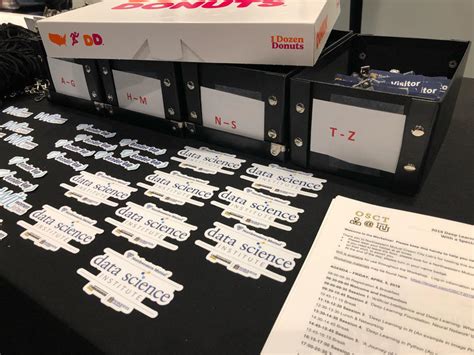 Deeplearning Datascience Yifei Liu