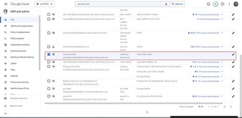 Enhancing Database Security And Connectivity With Google Cloud SQL Auth Proxy