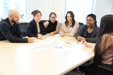 Human Resources And Employee Relations