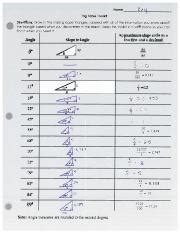 Trig Table Toolkit Key PDF Course Hero