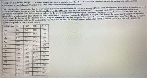 Total Points 125 Submit Through D2l In Wordexcel