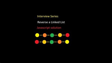 Reverse A Linkedlist Interview Algo Series 1 Youtube