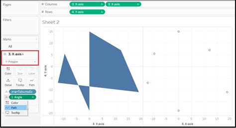 รู้จักกับแผนภูมิเรดาร์และวิธีการสร้างแผนภูมิเรดาร์ Radar Chart ใน
