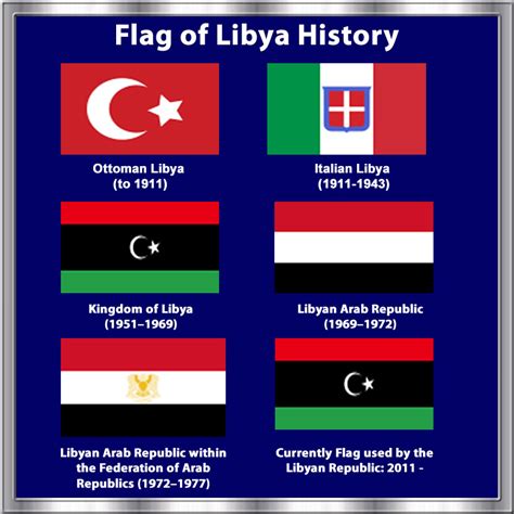 Remarks By The President In Address To The Nation On Libya