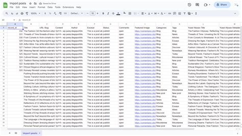 How To Import WordPress Posts From Google Sheets WP Sheet Editor