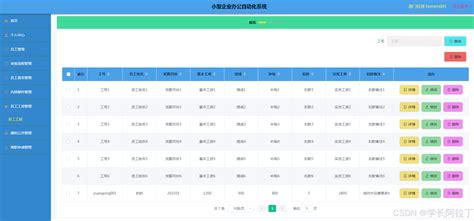 java毕业设计 基于ssm的小型企业办公自动化系统【代码 论文】 csdn博客