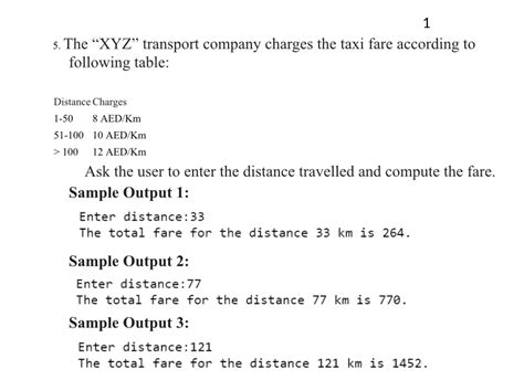 Solved • Discuss All The Python Features Used In The