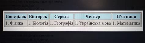 Створення таблиці з використанням Css Як на фото Школьные Знанияcom