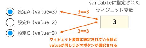 Tkinterの使い方：ラジオボタン（radiobutton）の使い方 だえうホームページ