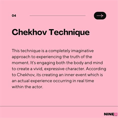 5 Most Popular Acting Techniques Acting Lessons Acting Techniques Acting Quotes