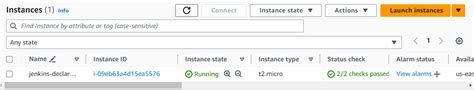Deploy Django Application To Aws Ec2 Using Jenkins Pipeline
