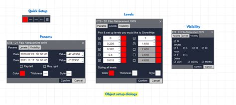 Easy Toolbar Mt4 Buy Trading Utility For Metatrader 4