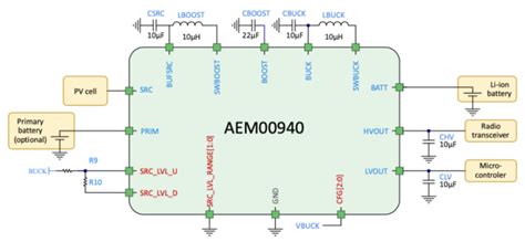 Pmics Support Intermittent And Pulsed Power Energy Harvesting